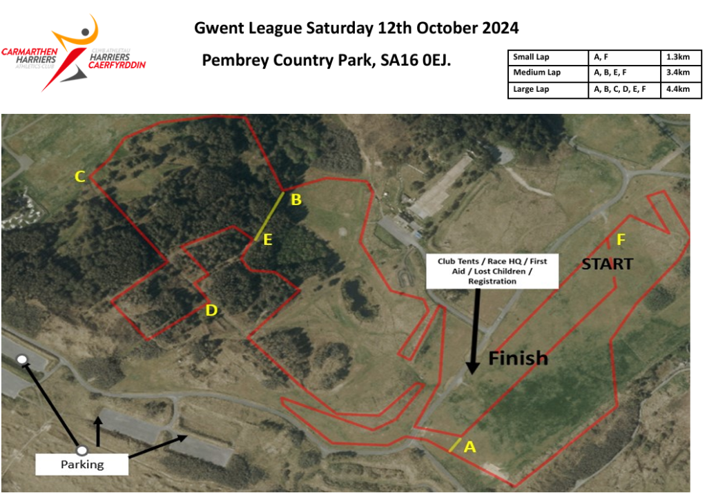 Round 1 of 5 John Collins Cross Country League @ Pembrey Country Park ...