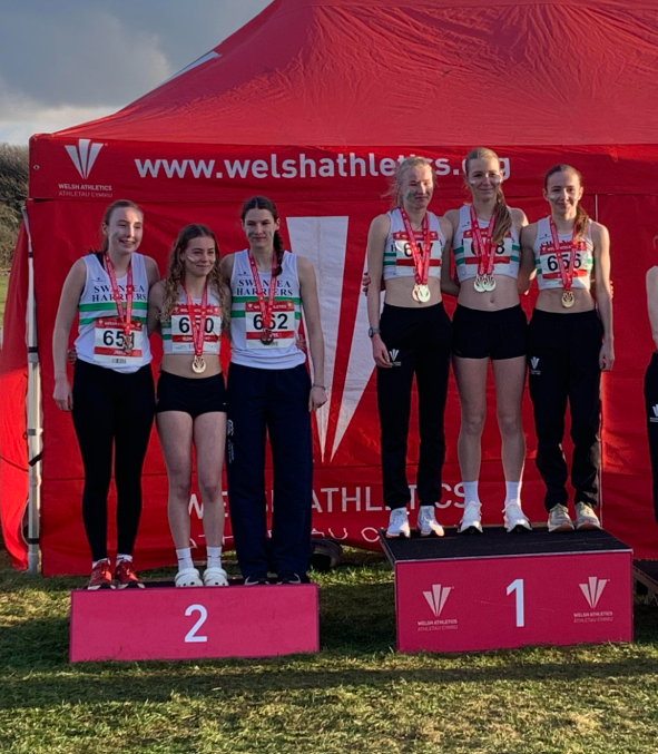 Results Round Up - Swansea Harriers